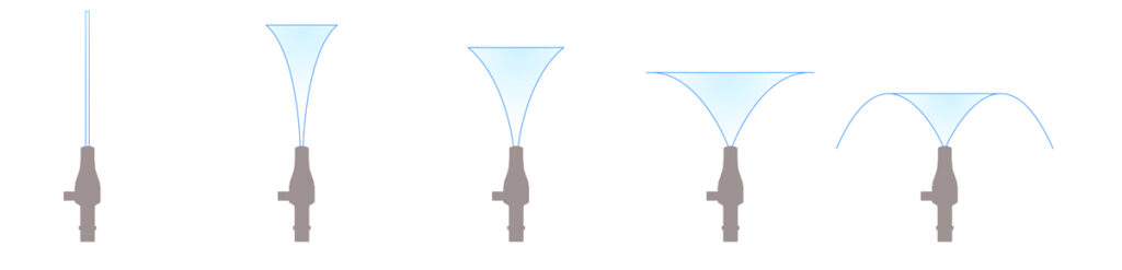 Variable Pattern Nozzle® - Technifex Products